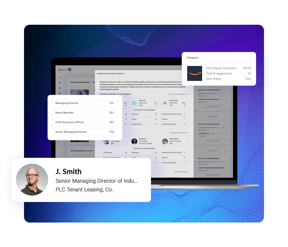 Audience Quality Report: RealtyAds’ AI Engages the Highest Quality ...